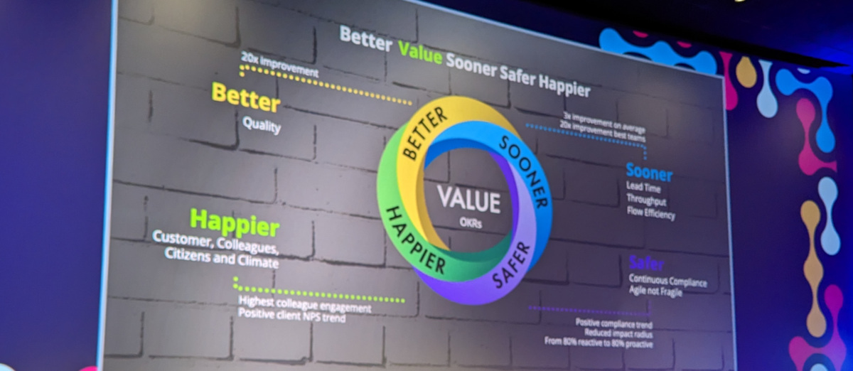 Better Value Sooner Safer Happier, a review | Jacob Duijzer
