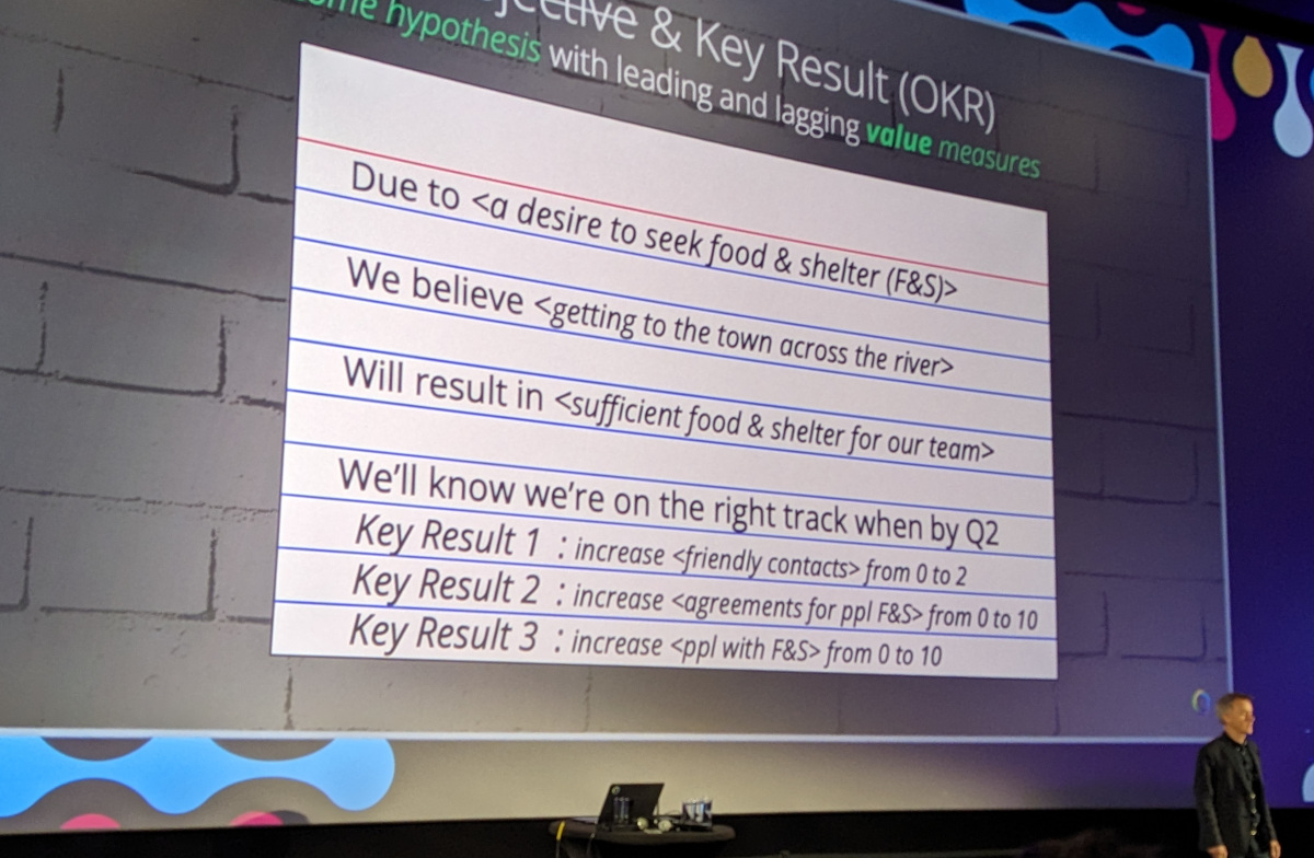 Better Value Sooner Safer Happier, a review | Coffee-Driven Development